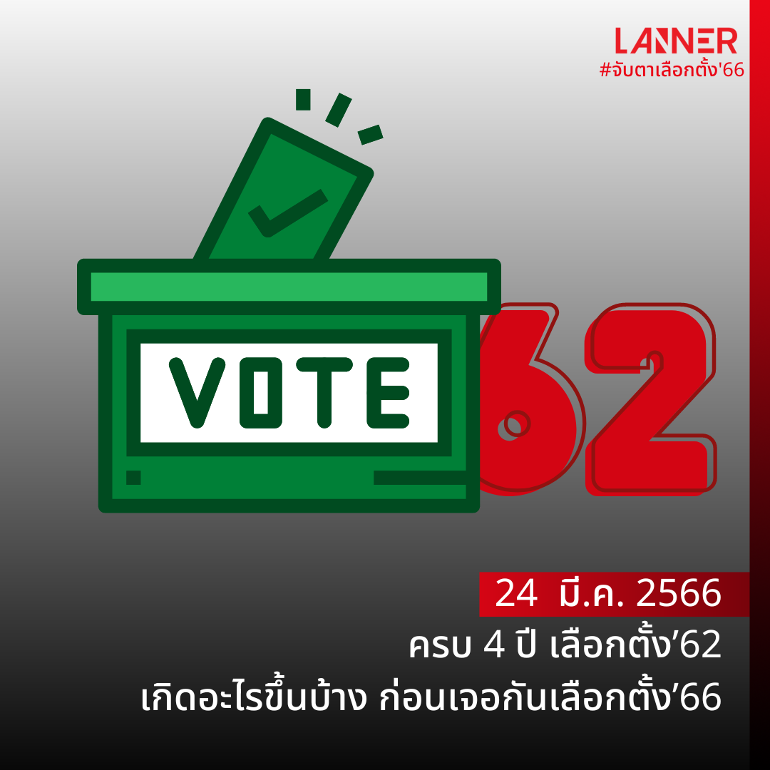 ครบ 4 ปี เลือกตั้ง’62 เกิดอะไรขึ้นบ้าง ก่อนเจอกันเลือกตั้ง’66 - Lanner