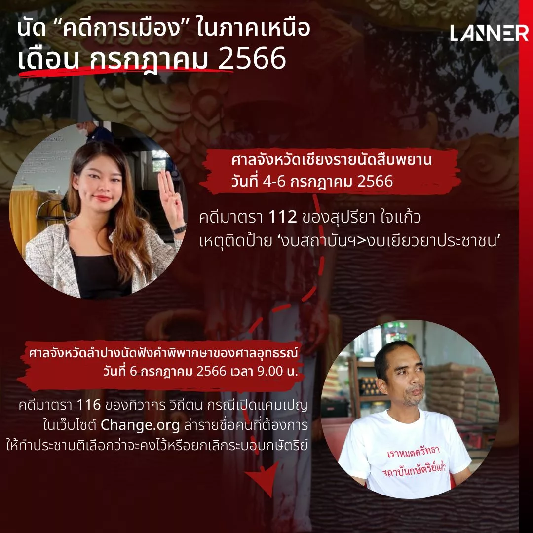 นัดหมาย “คดีการเมือง” ในภาคเหนือเดือนกรกฎาคม 2566 - Lanner