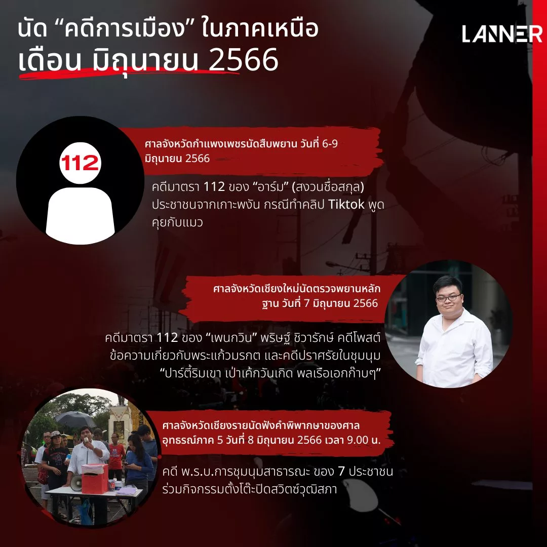 นัด “คดีการเมือง” ในภาคเหนือเดือนมิถุนายน 2566 - Lanner