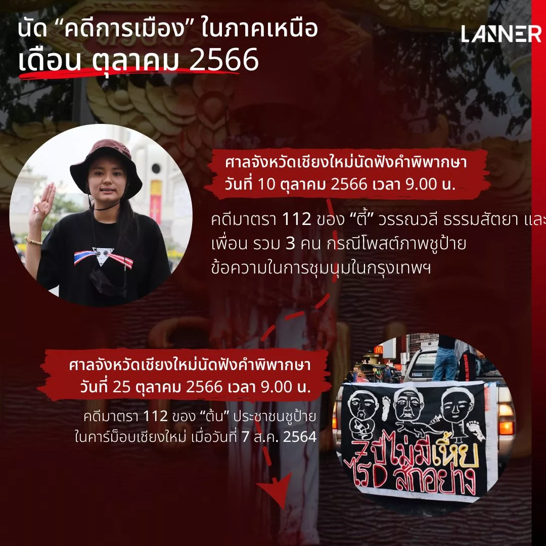 นัดหมาย “คดีการเมือง” ในภาคเหนือเดือนตุลาคม 2566 - Lanner