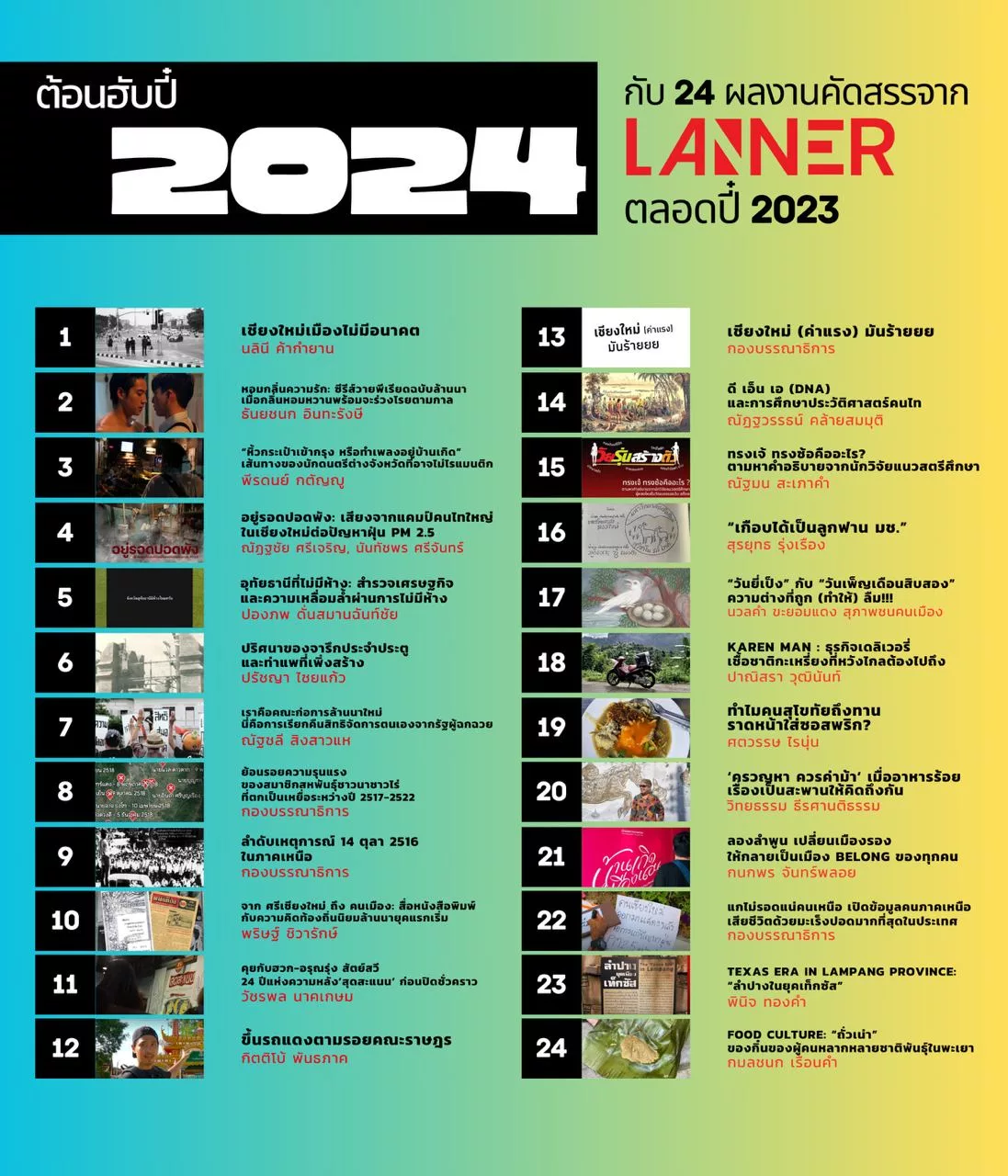 ต้อนฮับปี๋ 2024 กับ 24 ผลงานคัดสรรจาก LANNER ตลอดปี๋ 2023 - Lanner