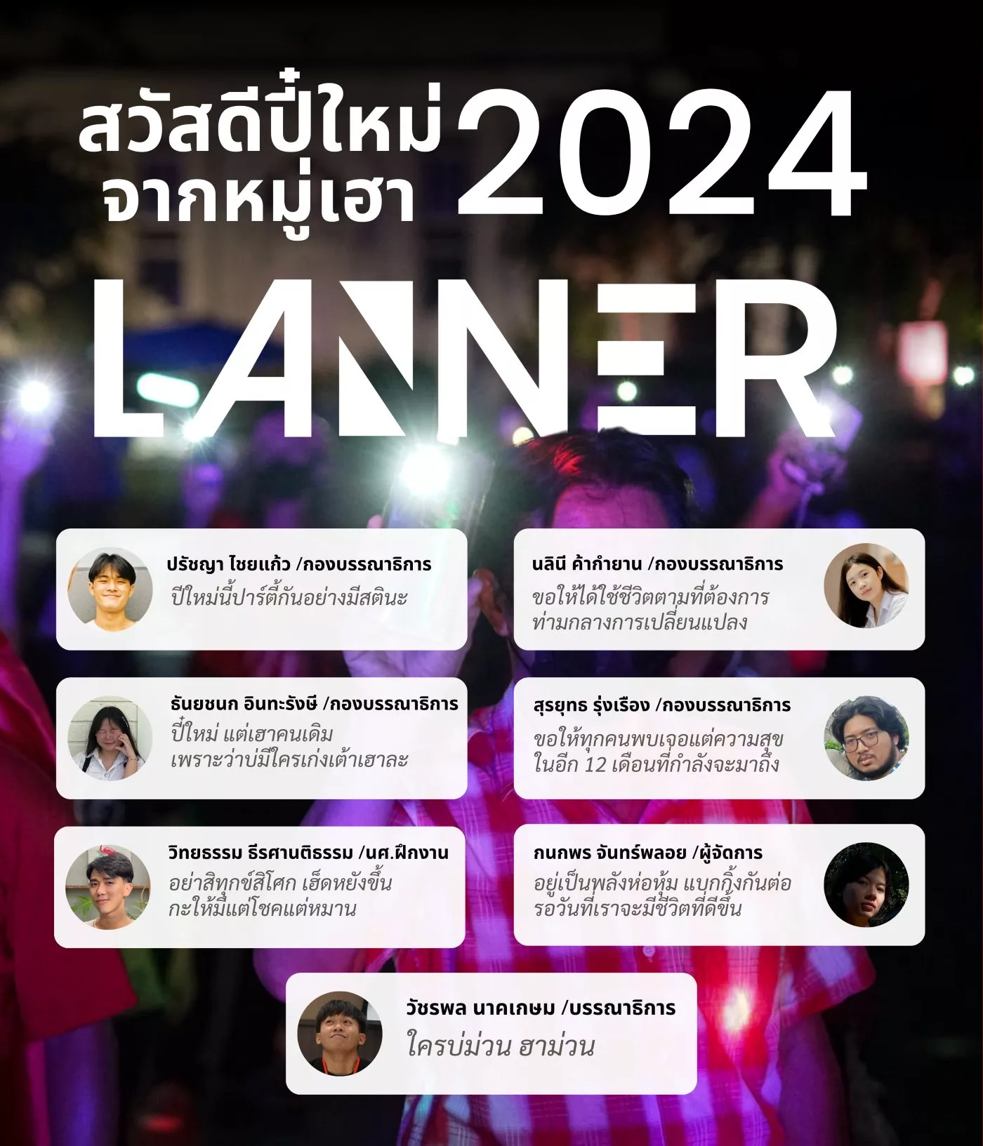 สวัสดีปี๋ใหม่ 2024 หมู่เฮา Lanner ขออวยพร - Lanner