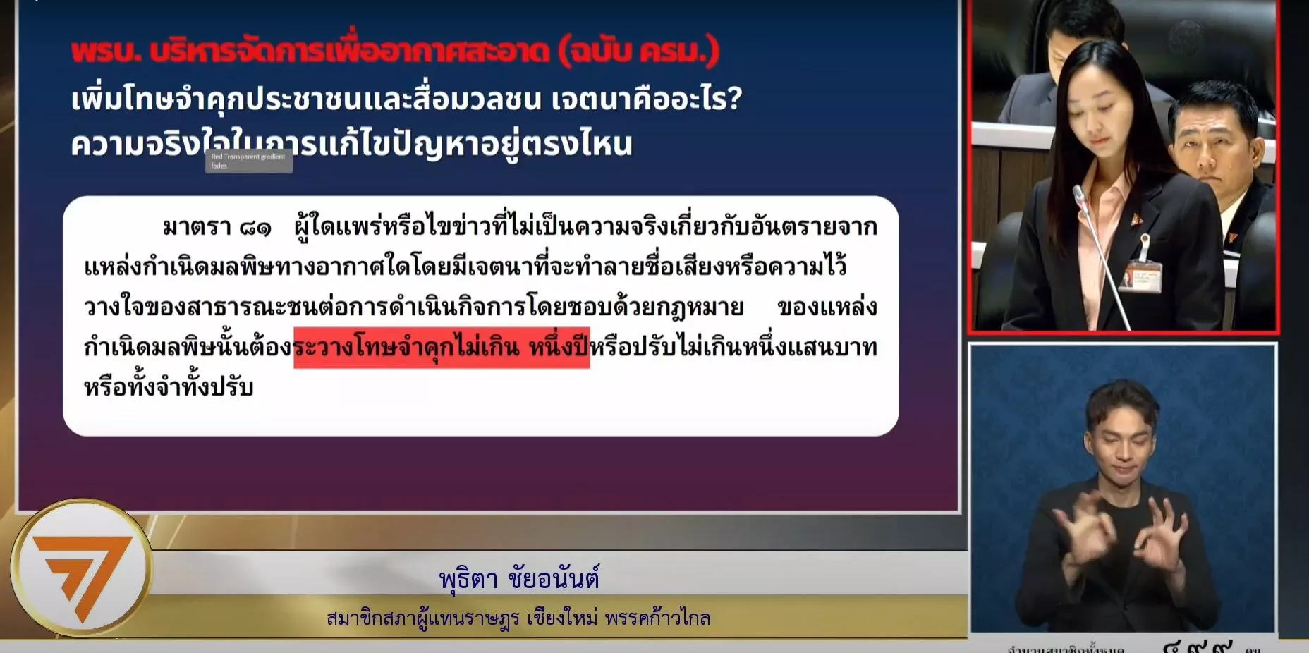 พุธิตา ชี้ พ.ร.บ.อากาศสะอาด บางมาตราสอดไส้สกปรก ปิดปากประชาชน-สื่อมวลชน - Lanner