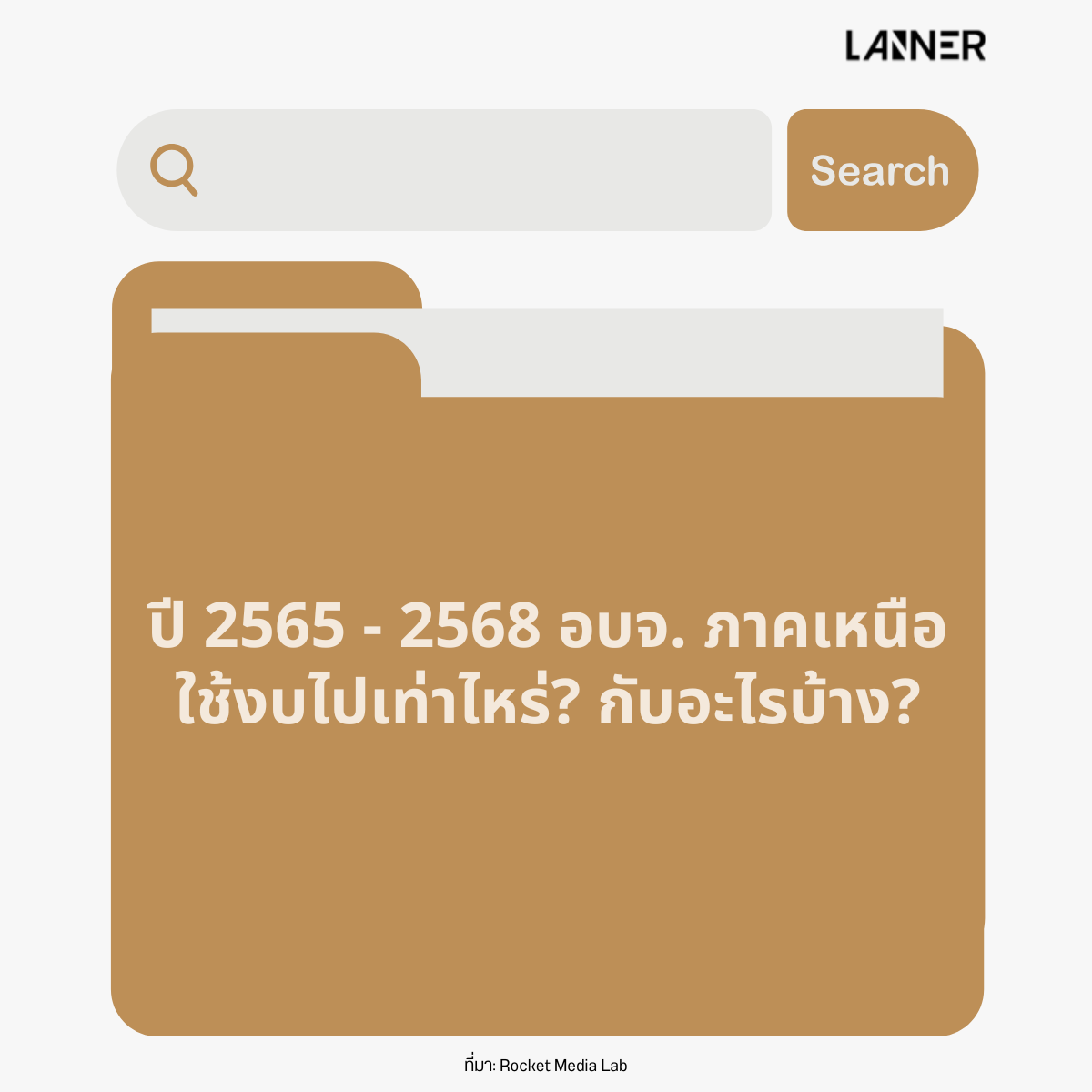 เปิดงบฯ อบจ. ปี 2565 - 2568 17 จังหวัดภาคเหนือ 11,384,702,756 บาท ใช้ทำอะไรบ้าง? - Lanner