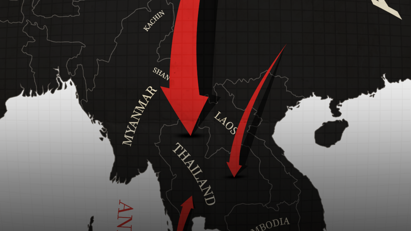 ปริทัศน์ความเป็นไท(ย): จากการอพยพเคลื่อนย้าย สู่ประวัติศาสตร์นิพนธ์ไทย - Lanner